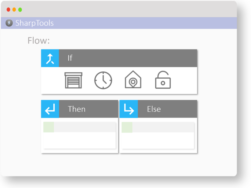 SharpTools - Dashboard and Rule Engine